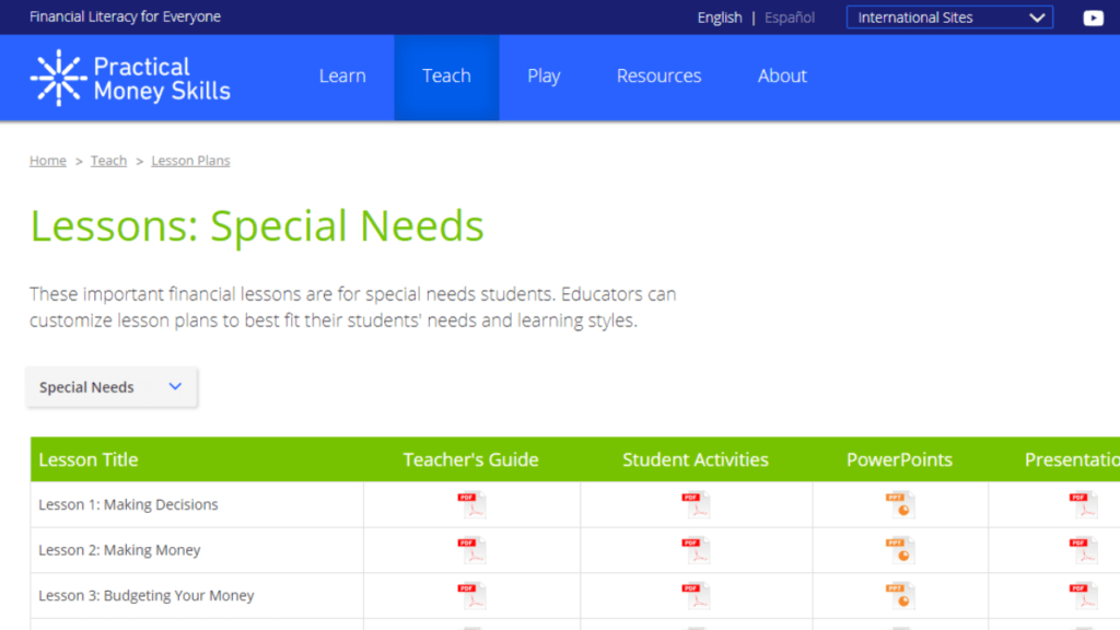 31+ Free Personal Finance Homeschool Resources