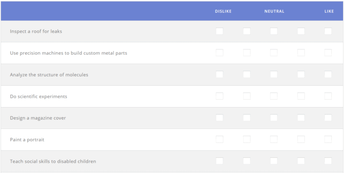 Career Exploration for Students and Kids (19 Free Resources)
