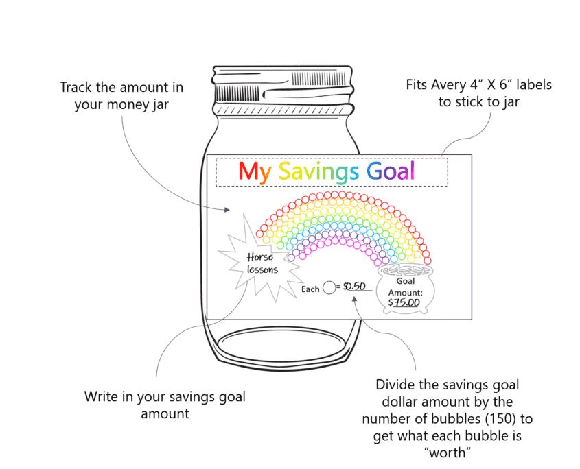 5 Give Save Spend Banks (Plus a Free Money Jar Printable!)