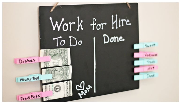 12 Printable Chore Charts with Money (All Free!)