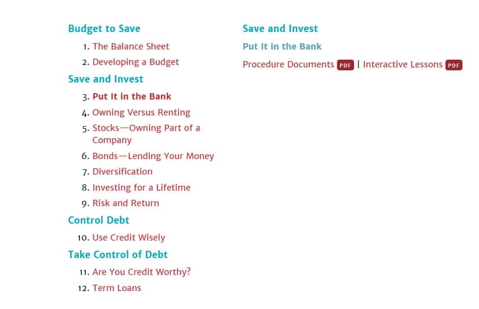 15 Financial Literacy Activities For High School Students PDFs 15 Financial Literacy Activities For High School Students PDFs