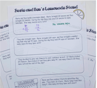 10 Lemonade Stand Worksheets (Math, Business Plan, Budgeting, etc.)