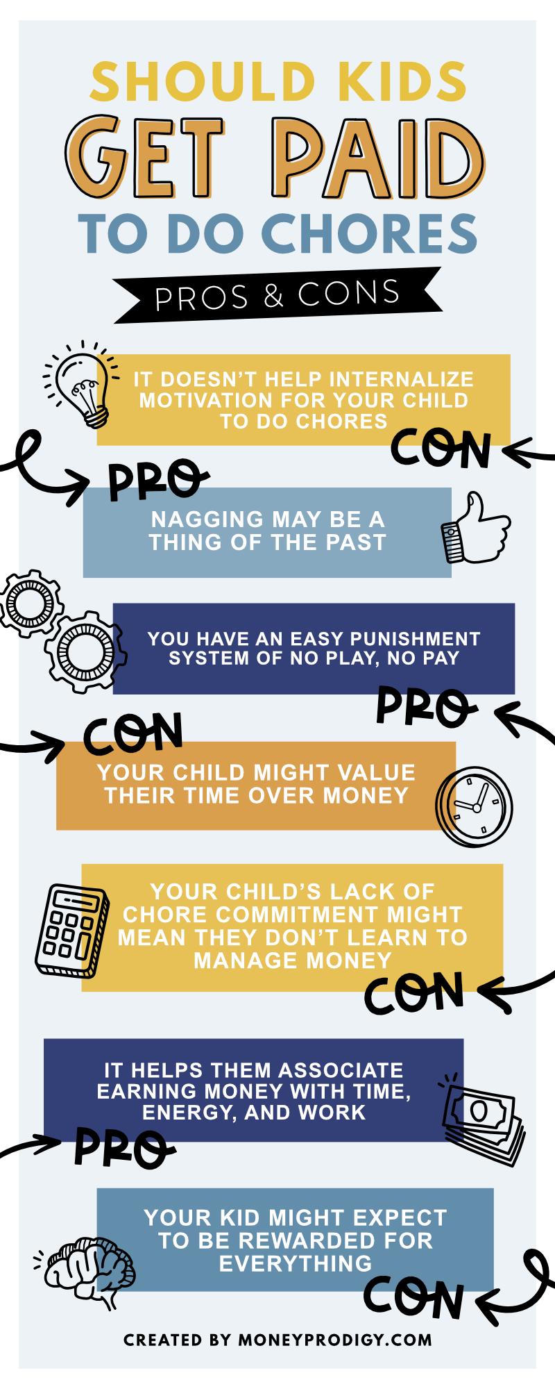 Should Kids Get Paid To Do Chores Pros And Cons with VIDEO Should Kids Get Paid To Do Chores Pros And Cons with VIDEO