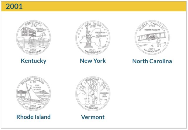 19 Best Money Coloring Pages (Both Coins & Bills)