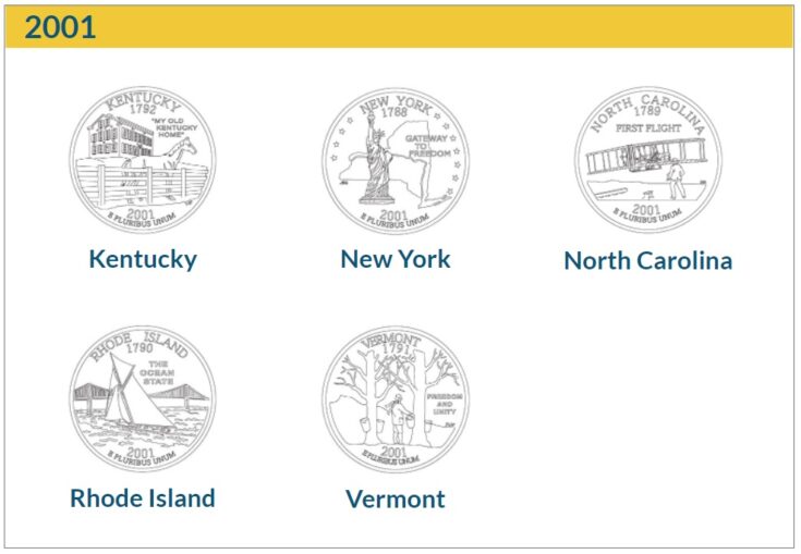 19 Best Money Coloring Pages (Both Coins & Bills)