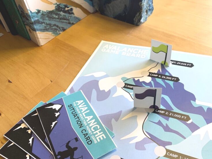 7 Fun Money Activities for Middle School Students (Very Engaging)