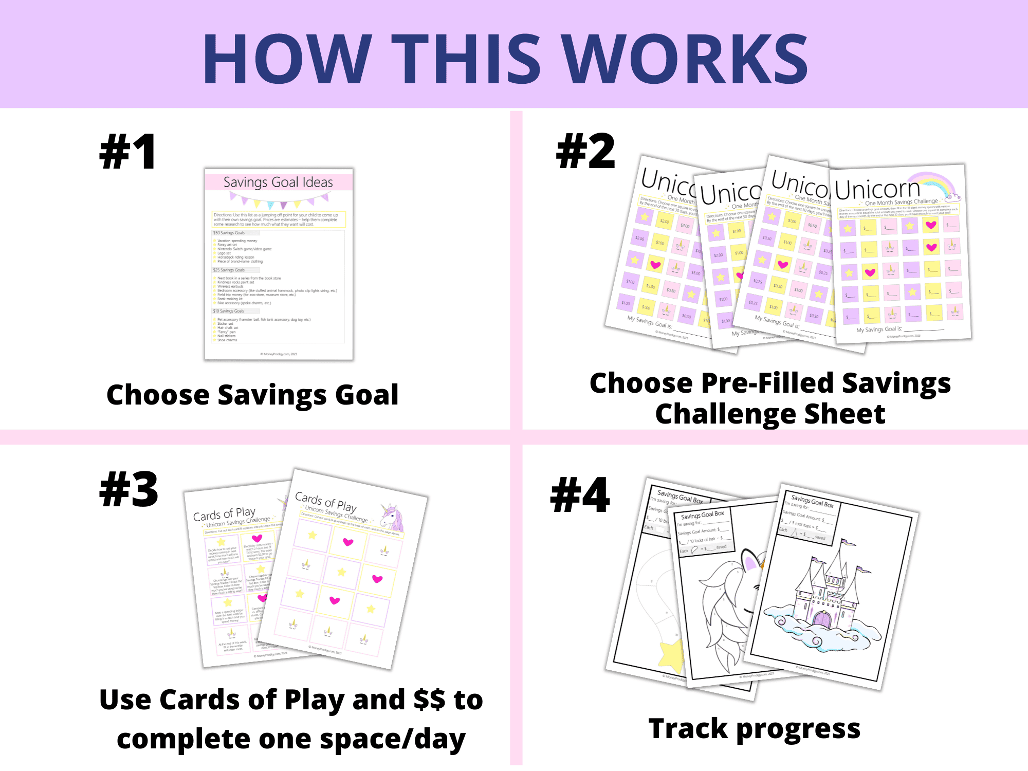 Unicorn Money Saving Challenge - Money Prodigy