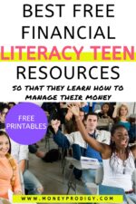 15 Financial Literacy Activities for High School Students (PDFs)