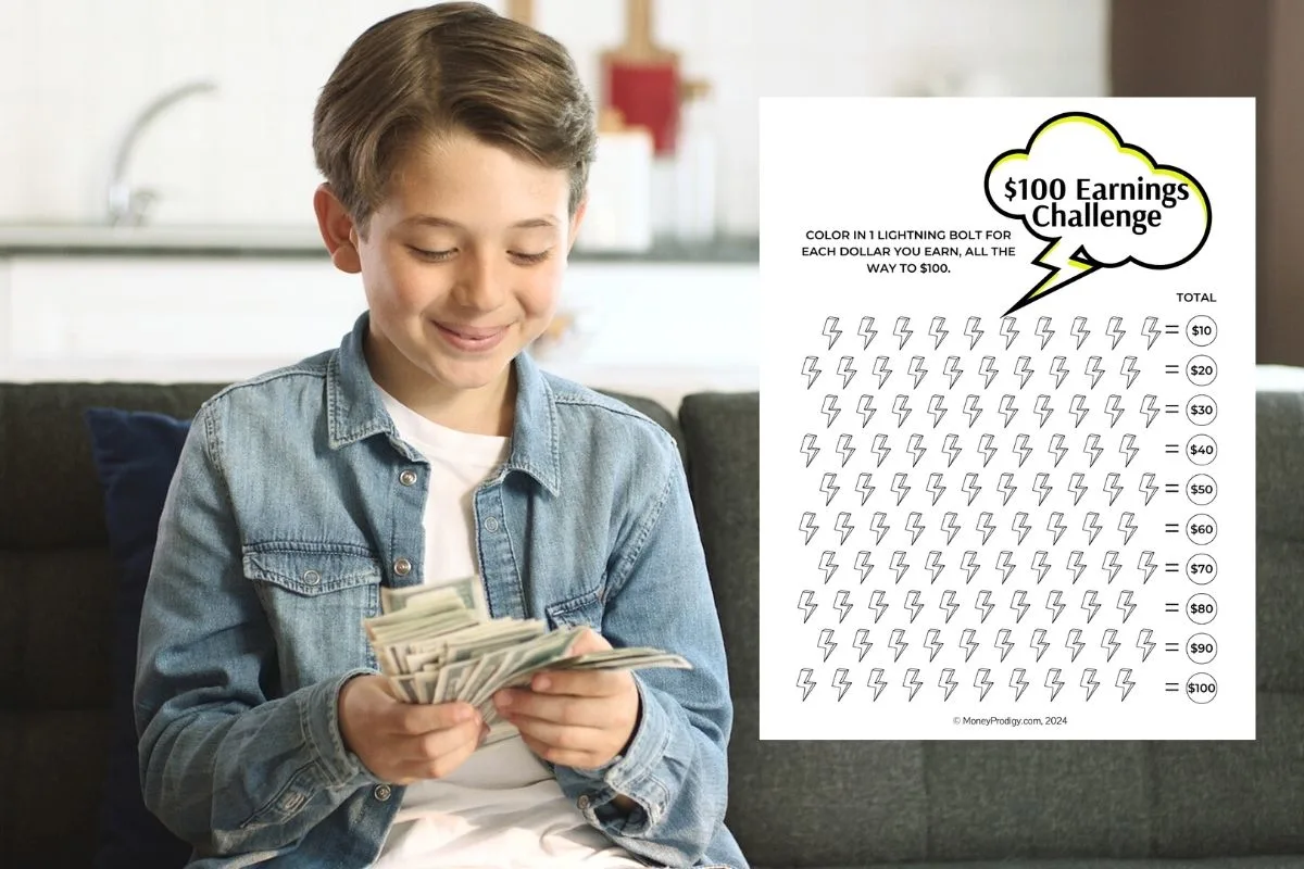 Money Prodigy - Teaching Kids about Money