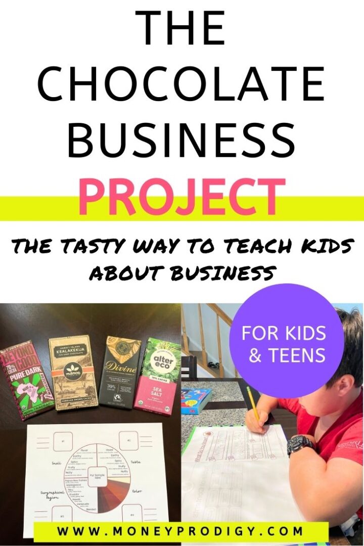 The Chocolate Business Project (A Tasty Way to Teach Kids Business)